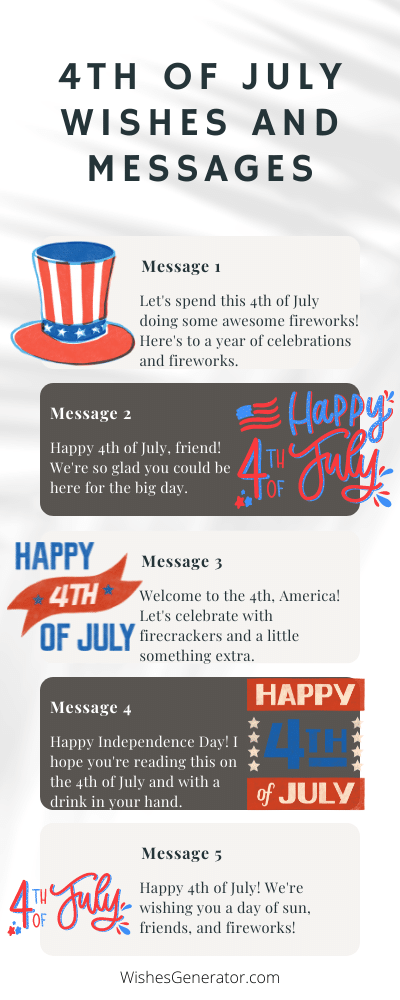 68 4th of July Wishes and Messages